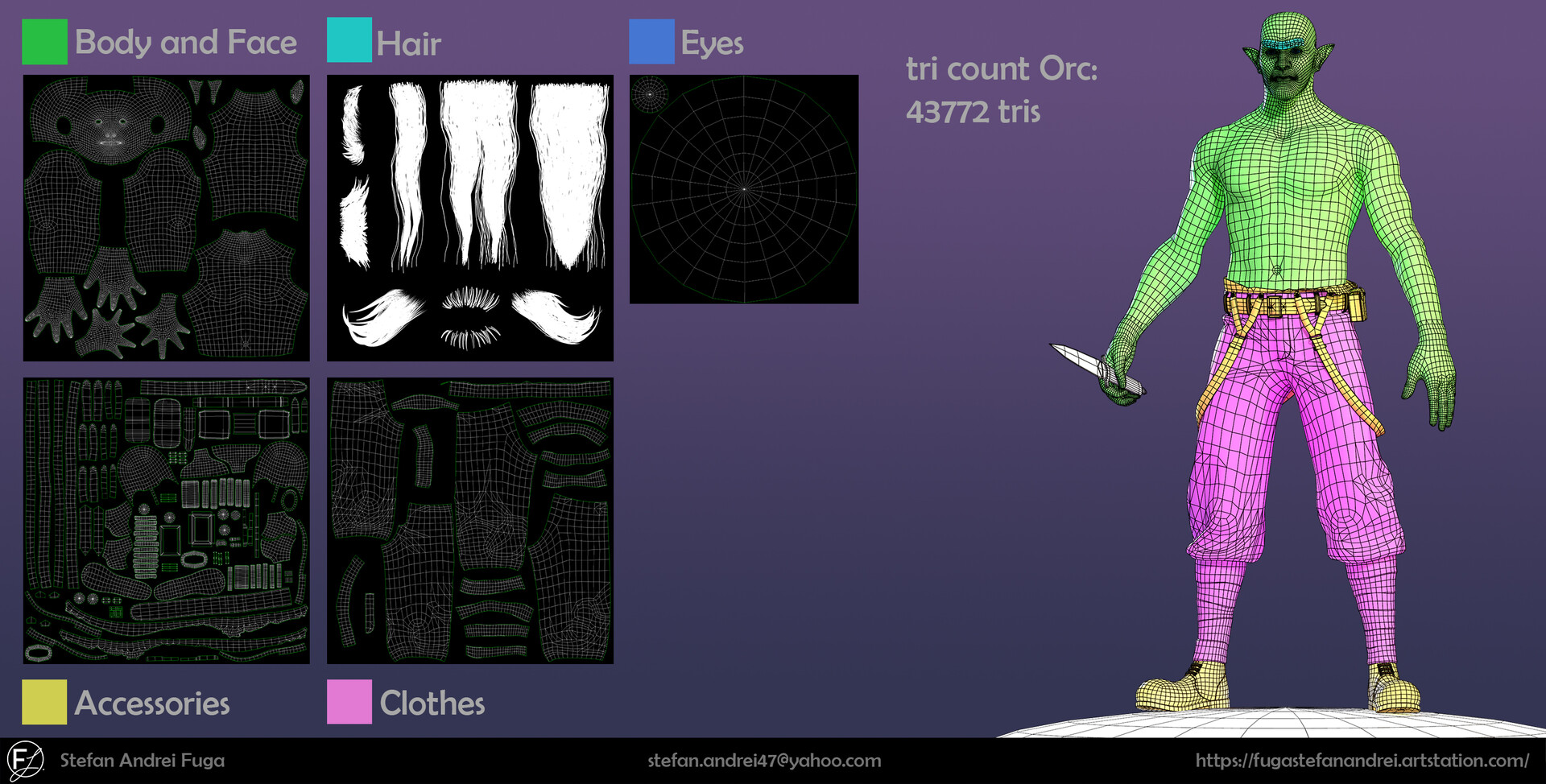 Stefan Fuga - WW1 Orc Project