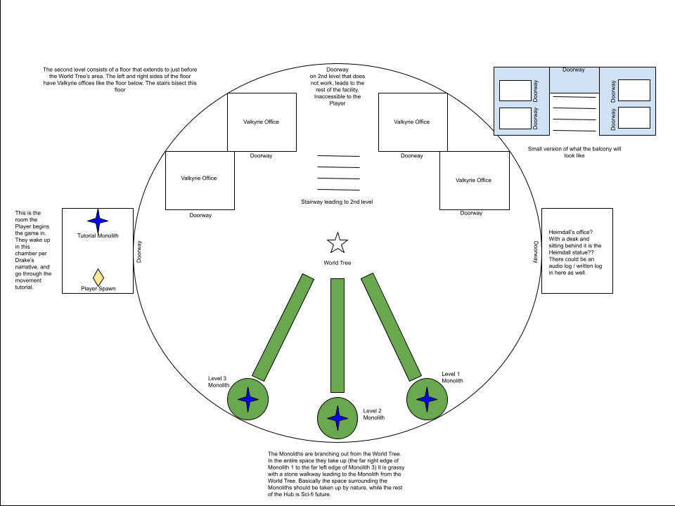 Ryan Duane - Hub Level - Bifrost: Through the Realms