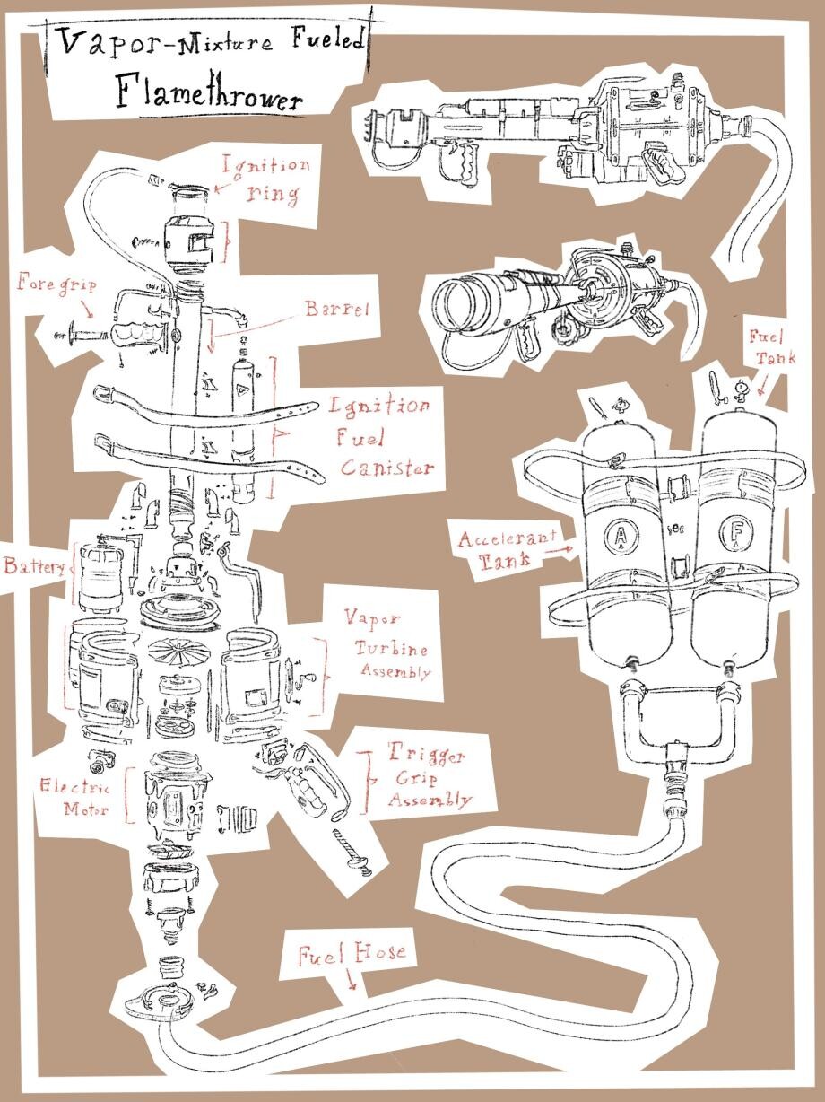 ArtStation - Vapor-Mixture Flamethrower