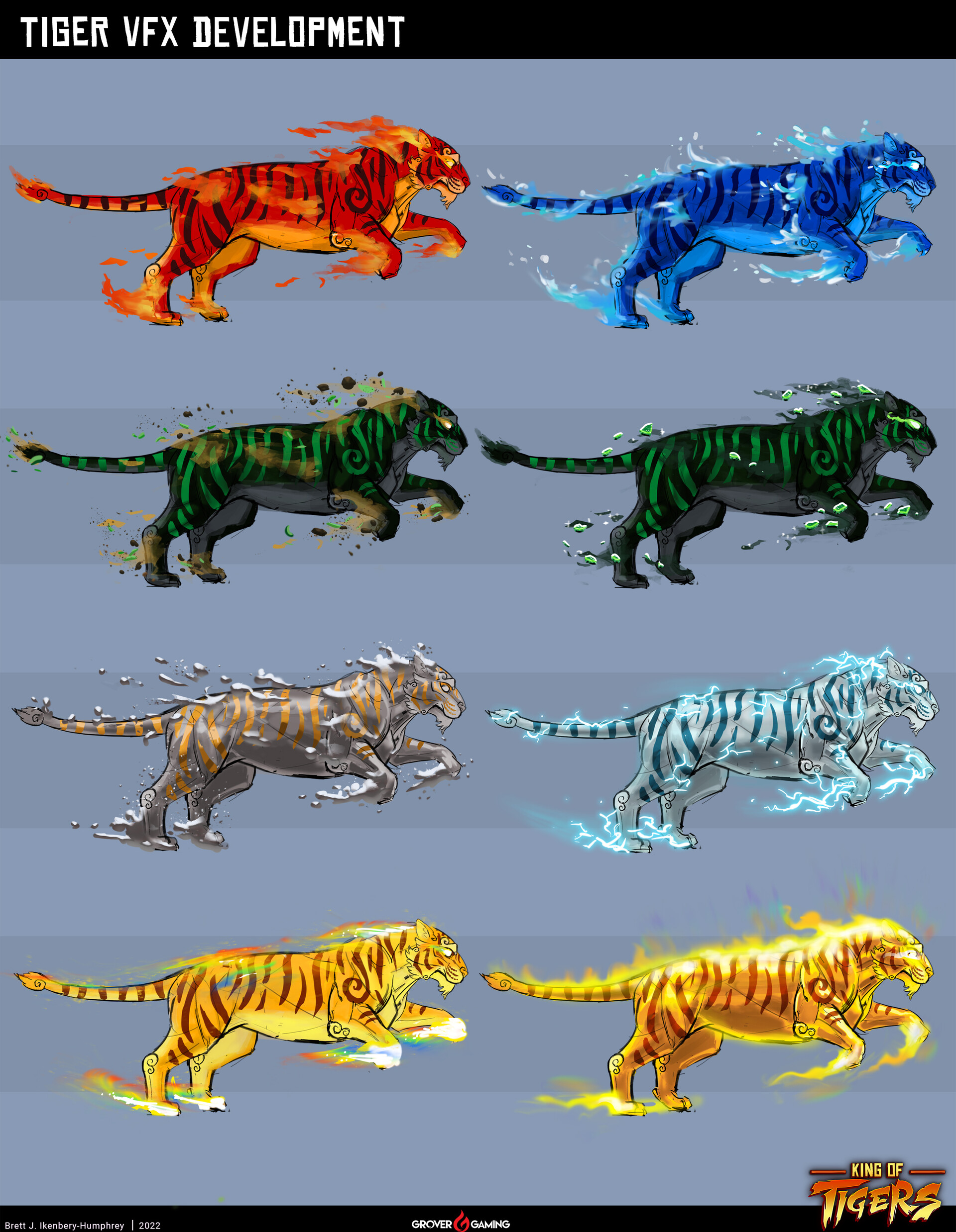 Brett J. Ikenberry-Humphrey Portfolio - King of the Tigers