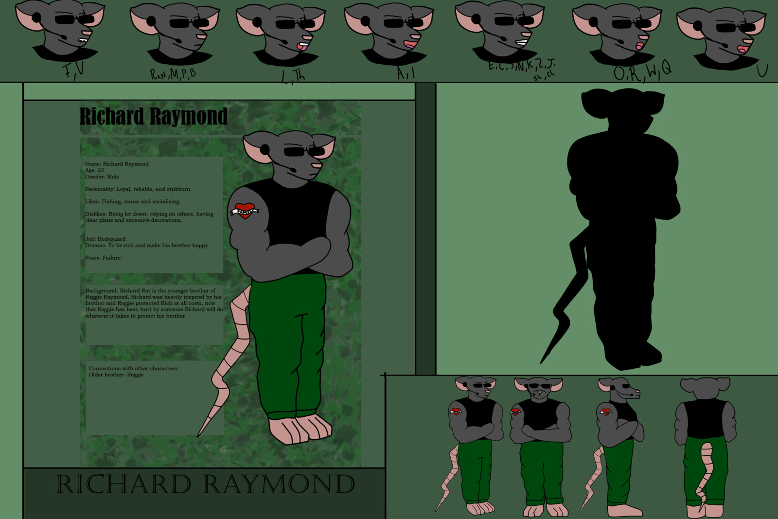 Emily Anderson - Roland Rat - Character Sheets and Profiles