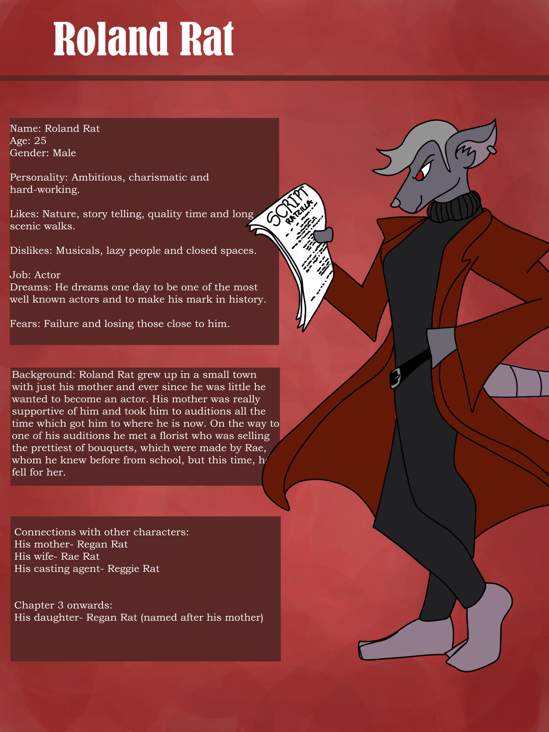Emily Anderson - Roland Rat - Character Sheets and Profiles