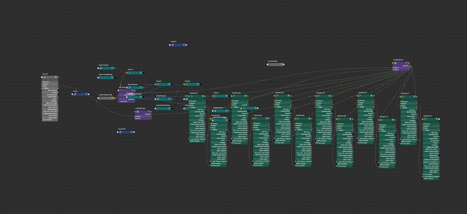 Erika Taylor - Pinwheel "Animate" Rig