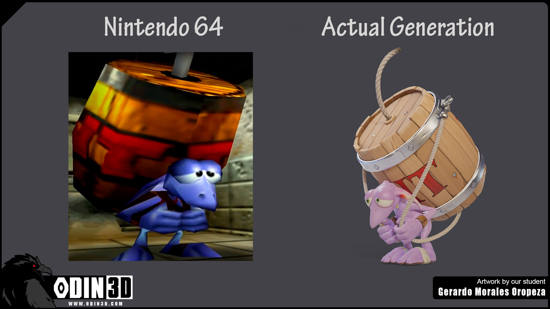 Odin3D Students - O3D | TNT GUY FANART | GERARDO MORALES OROPEZA