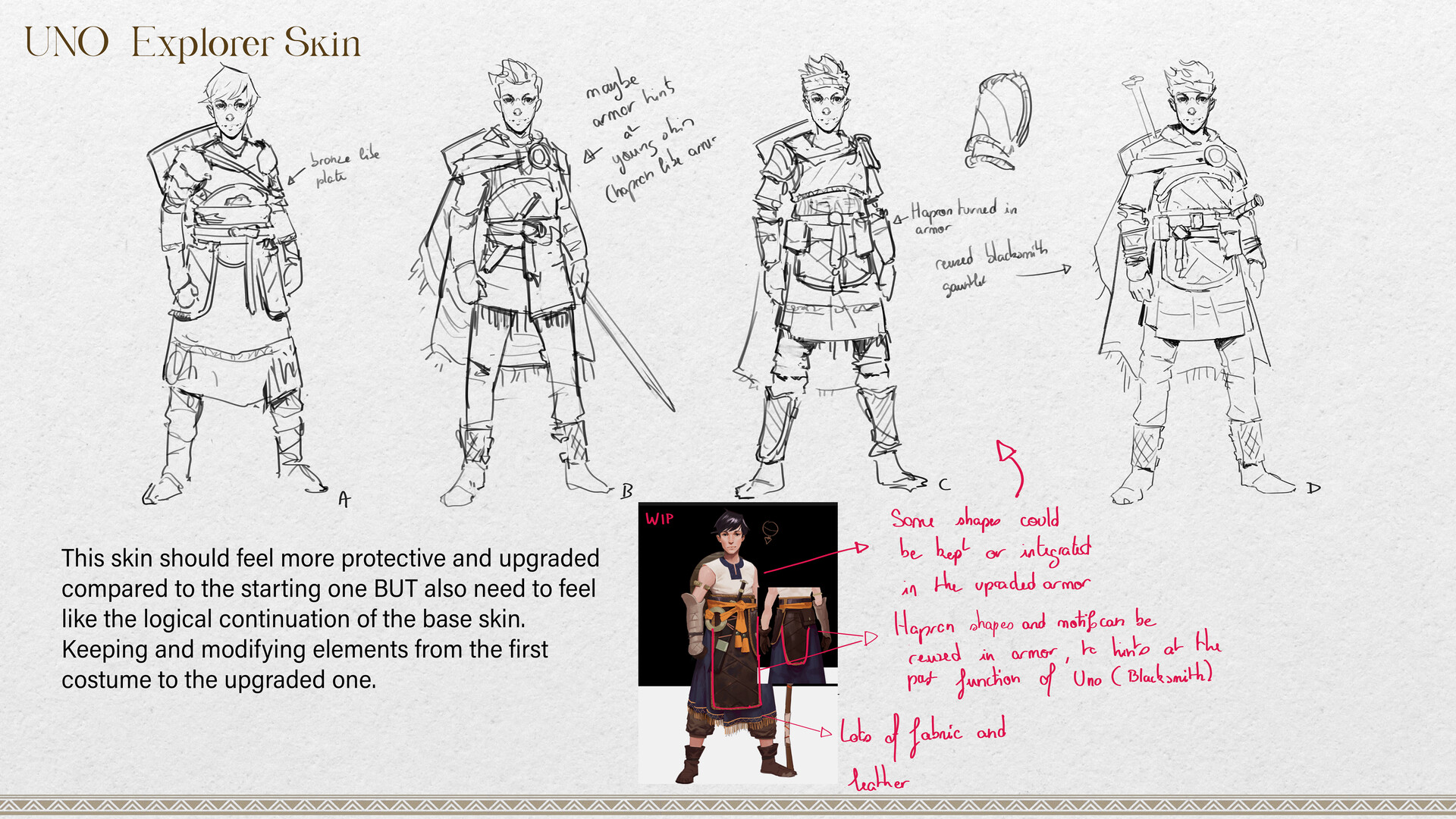 blacksmith drawing reference