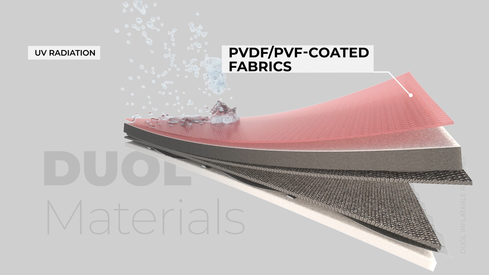 Tomislav Mohenski - Product Animation - Duol