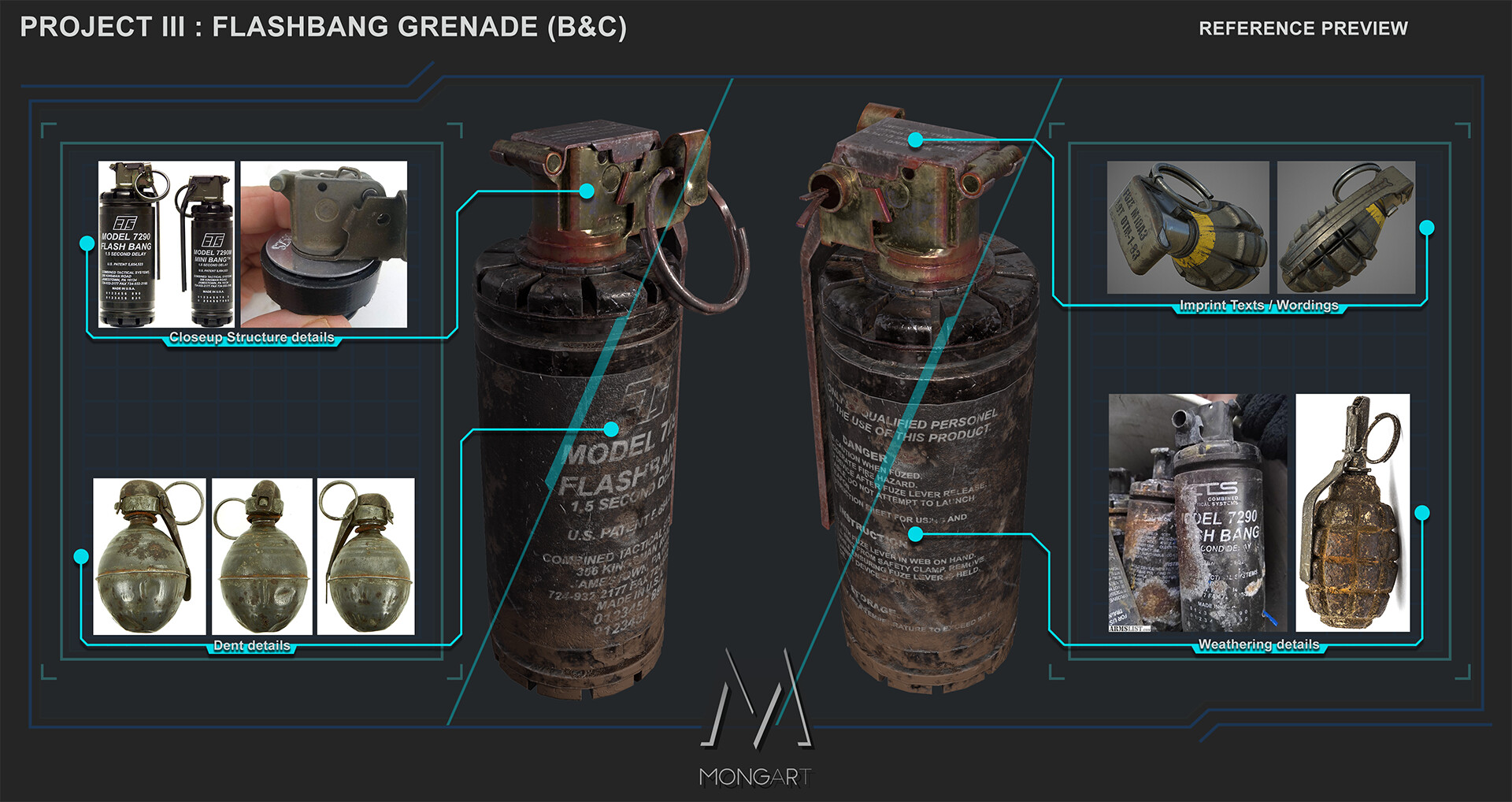 MC Rico Lee - G.A.M. Project III (ver. B&C) : FLASHBANG GRENADE