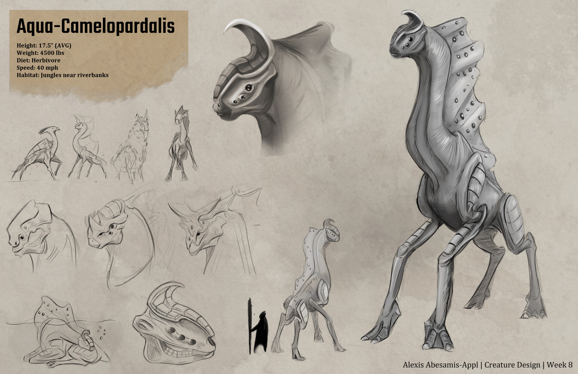 ArtStation - Final Creature Design for CGMA