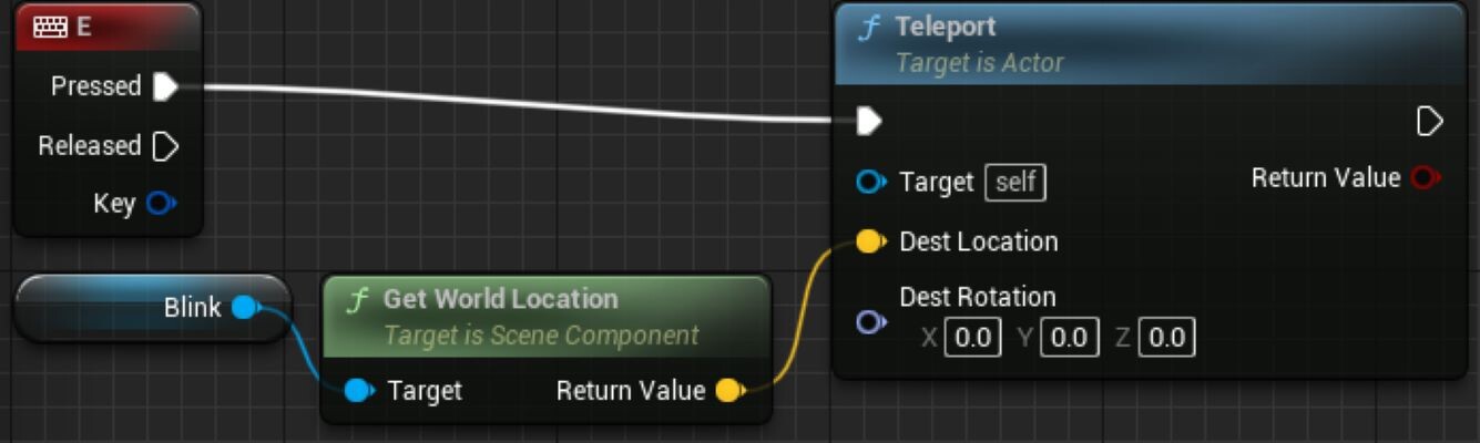 ArtStation - Blink Mechanic