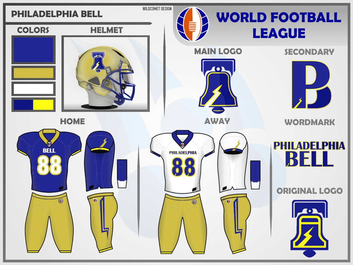 Wildcomet Design - What if... The WFL Still Existed?