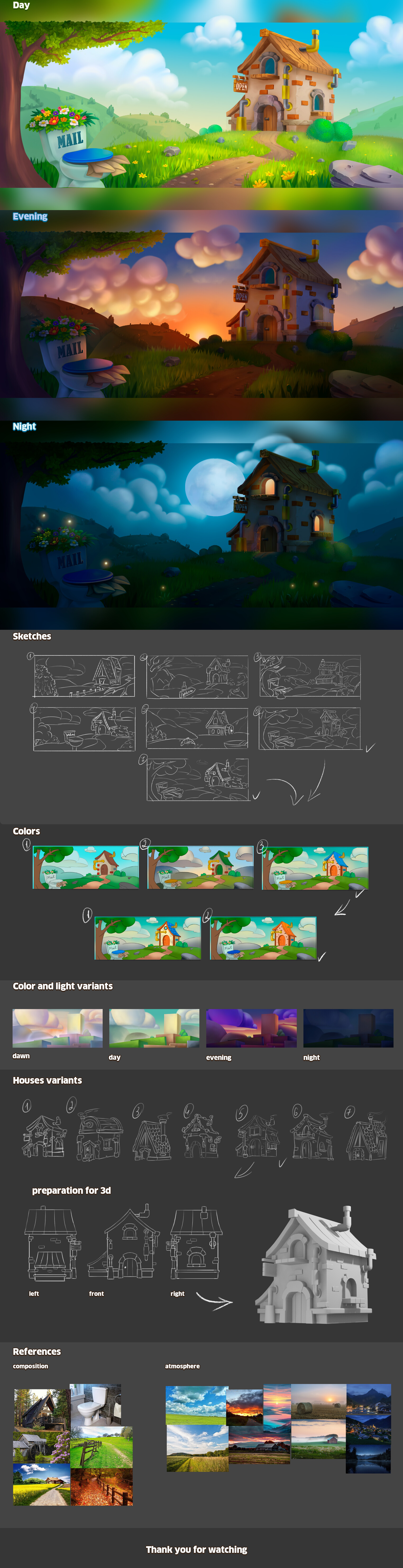 ArtStation - 2d landscape