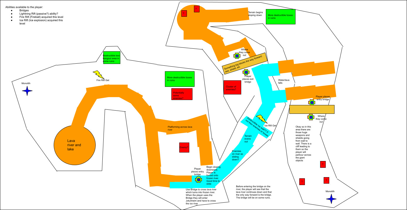 Ryan Duane - Level 1 Concept - Bifrost: Through the Realms
