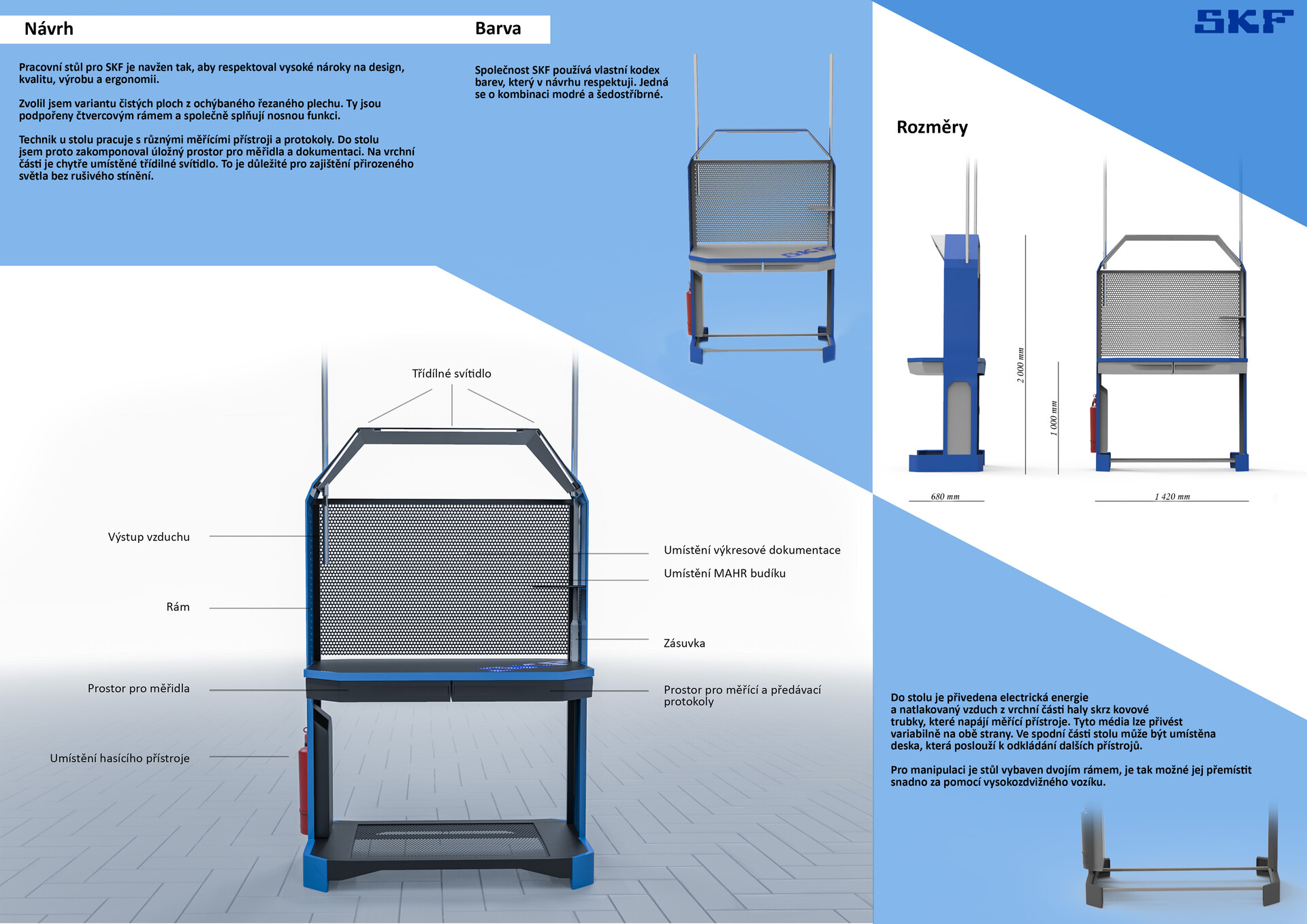 MgA. Přemysl Stuška - Industrial table SKF