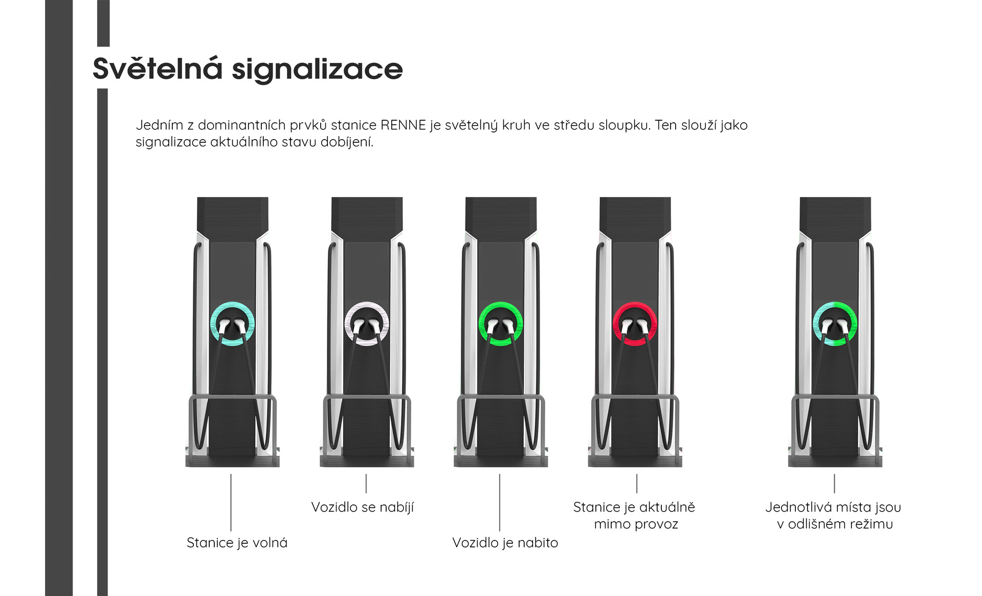 MgA. Přemysl Stuška - Renne charging station