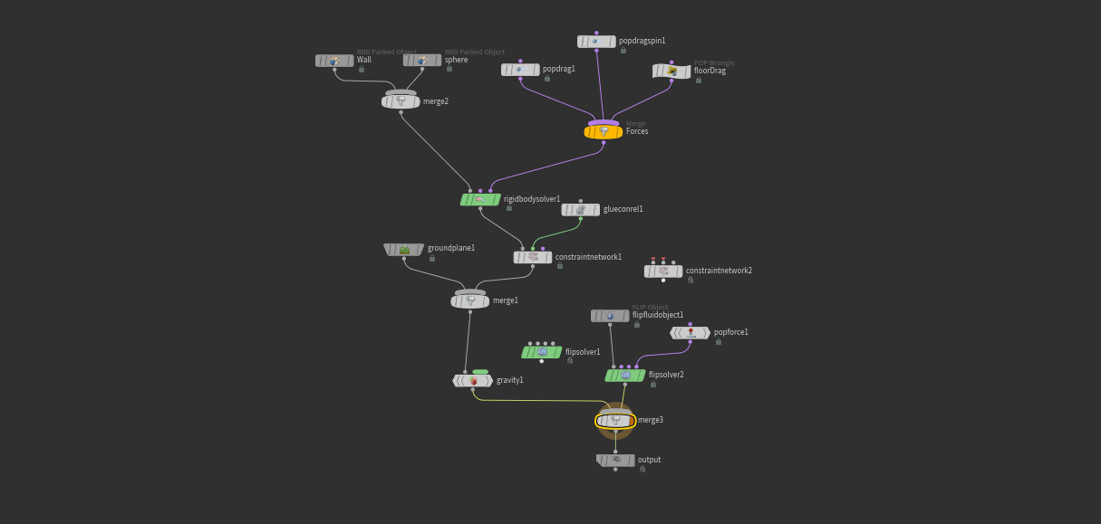 david bülow - Smashing wine glass and concreate wall