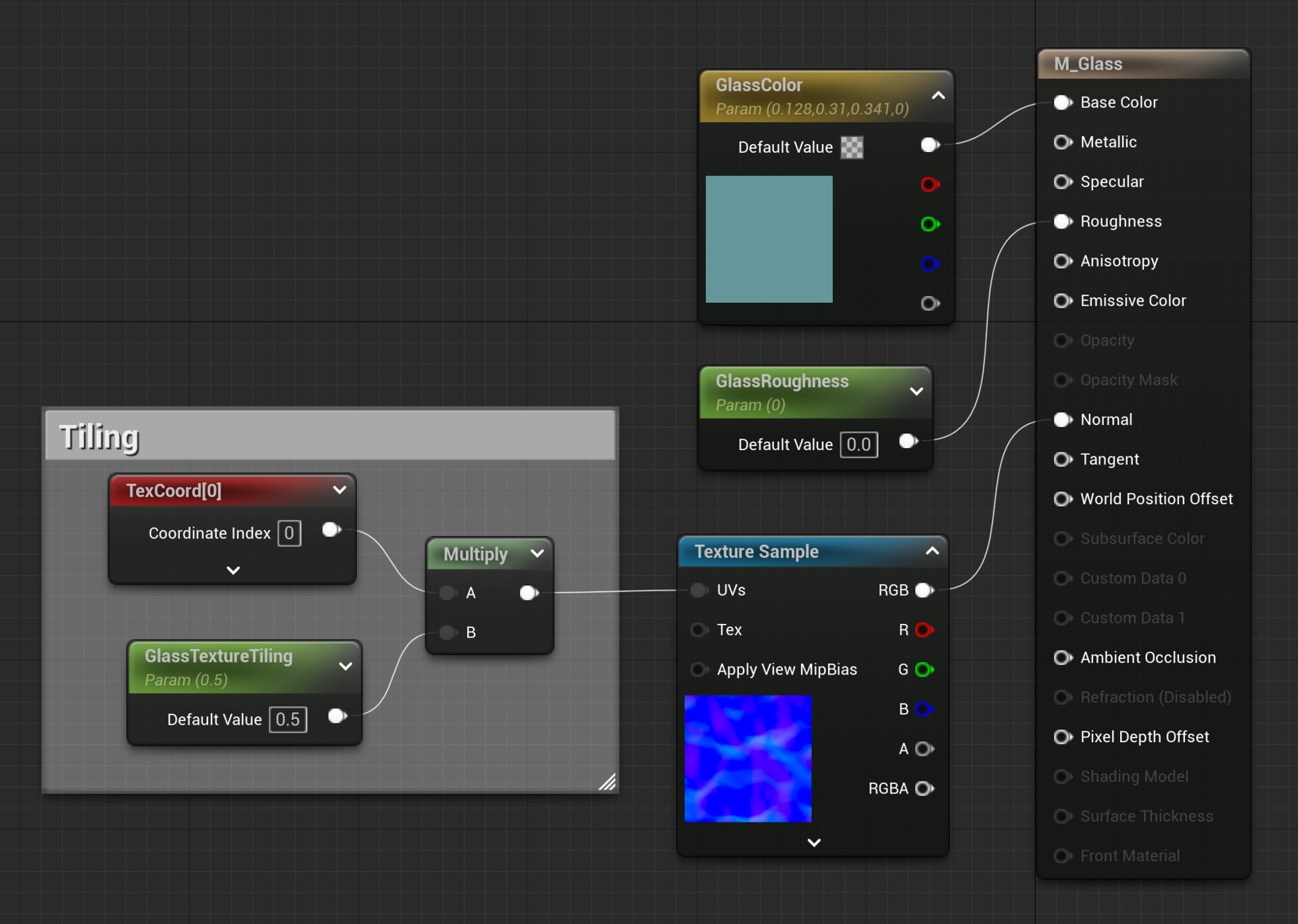 Daniel Borkow - Flounder Finn's Fanciful Fishery
