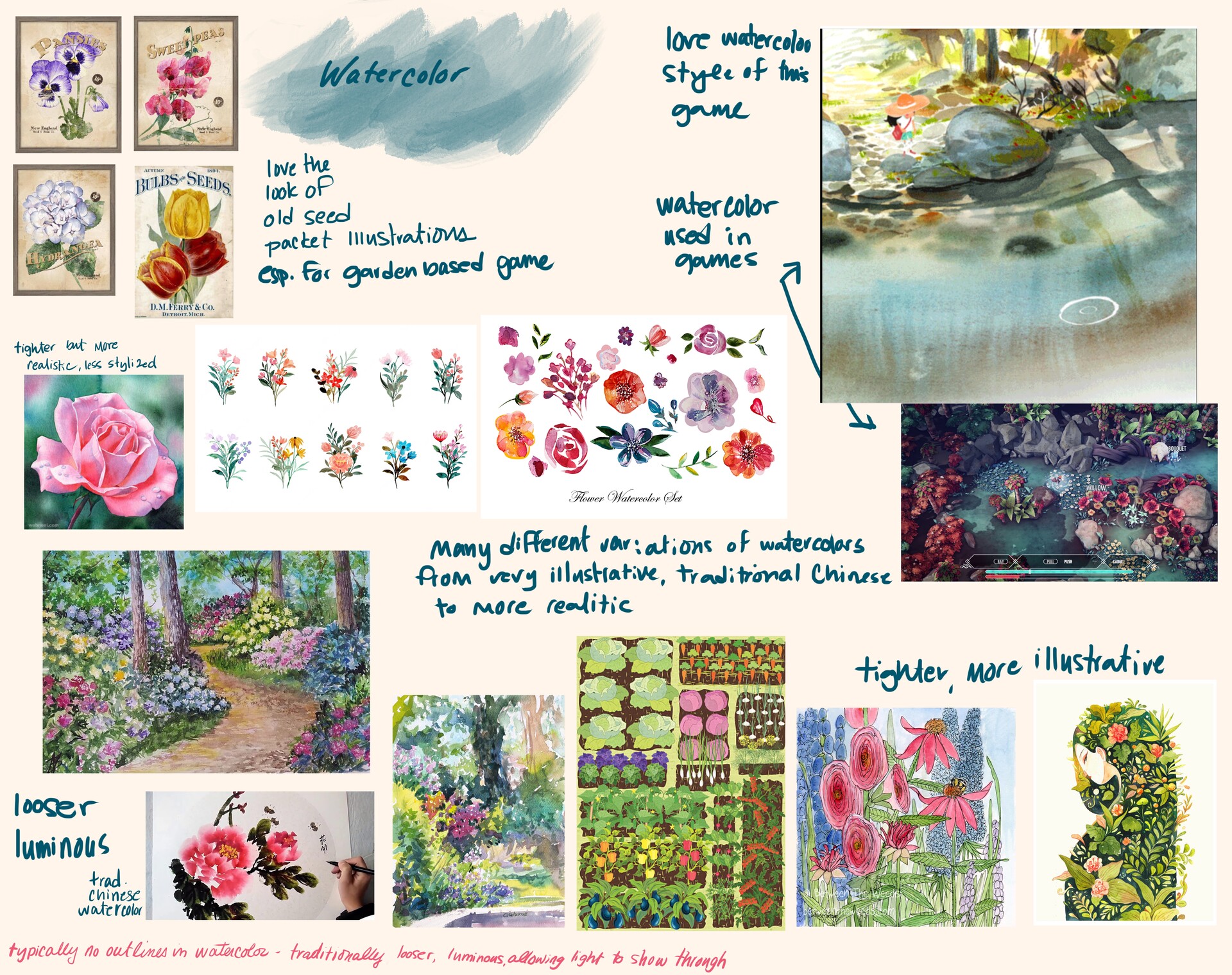 ArtStation - Mood Boards