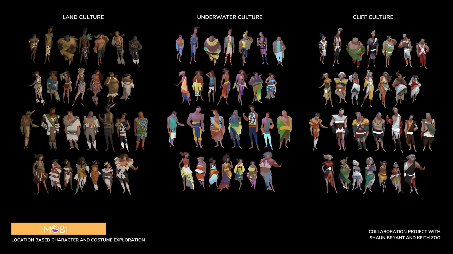 ArtStation - Group Costume Exploration - Location based