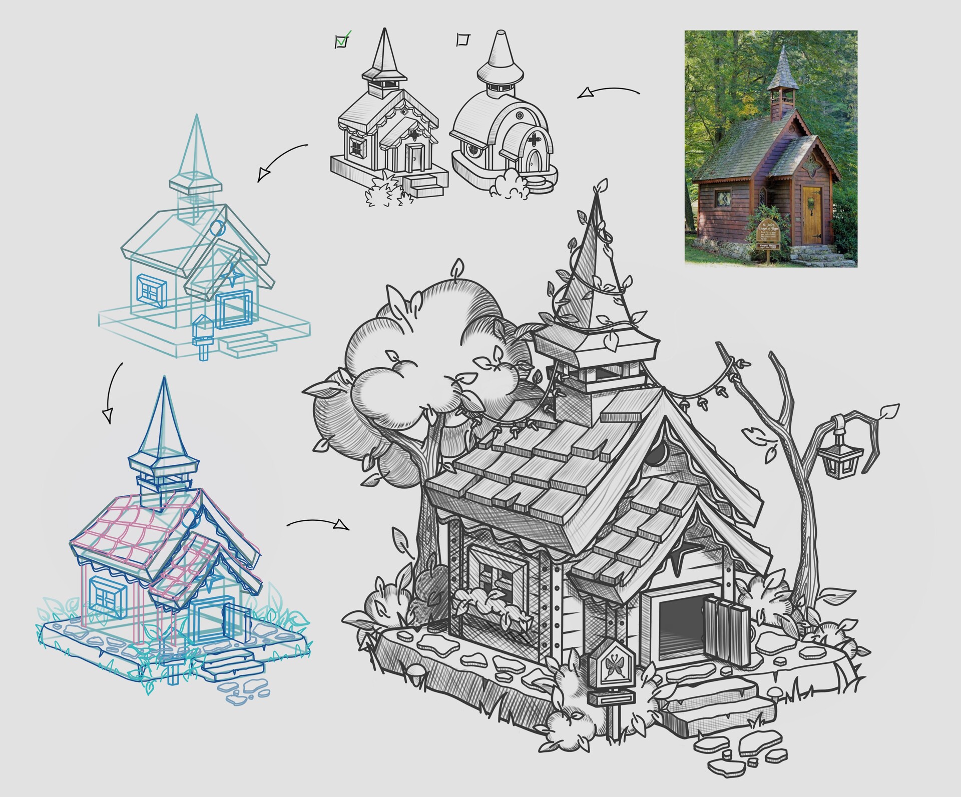 ArtStation - Reference training