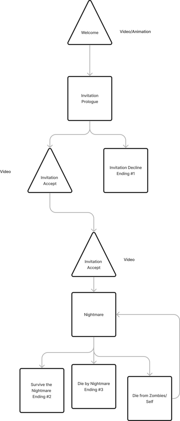 Nathan Workman - When Night Comes (Unity 3D)