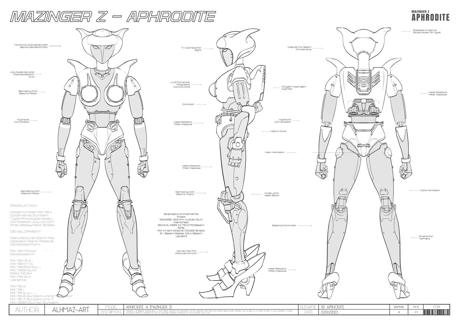 Alhmaz - Mazinger Z Aphrodite Blueprint