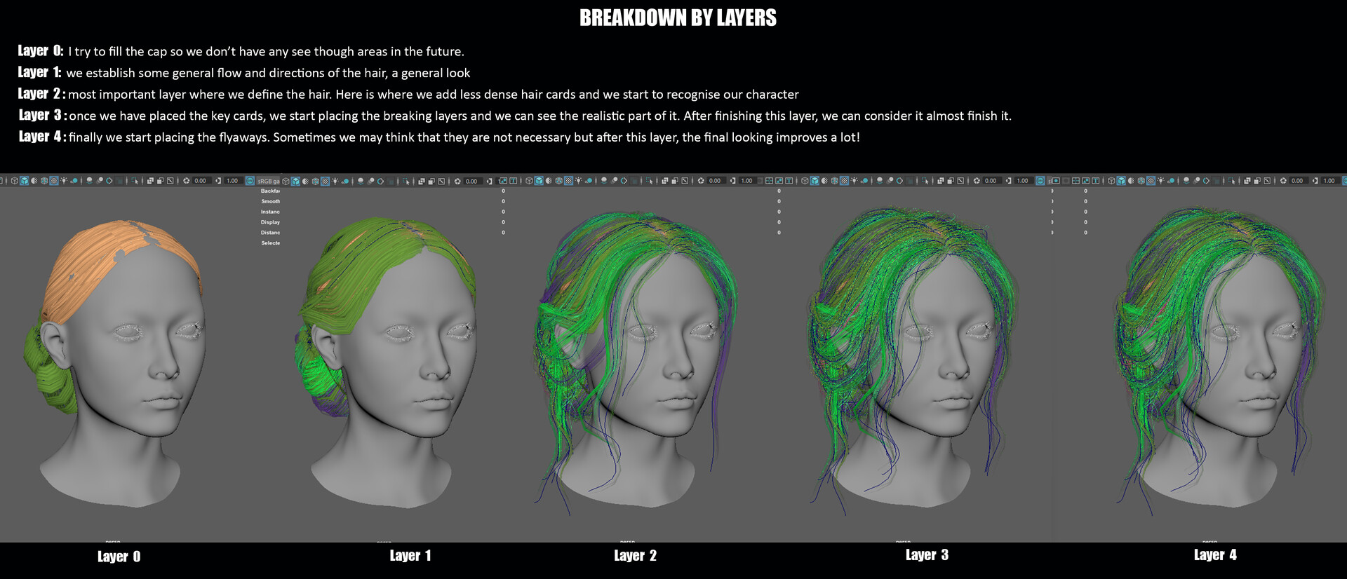 Daniel Alandete Piñero - Real Time Bun Hair - Breakdown Tutorial