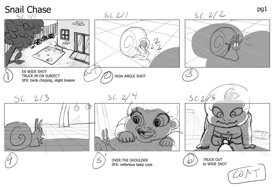 ArtStation - Slow Chase_Storyboards by Kyra Blackwell