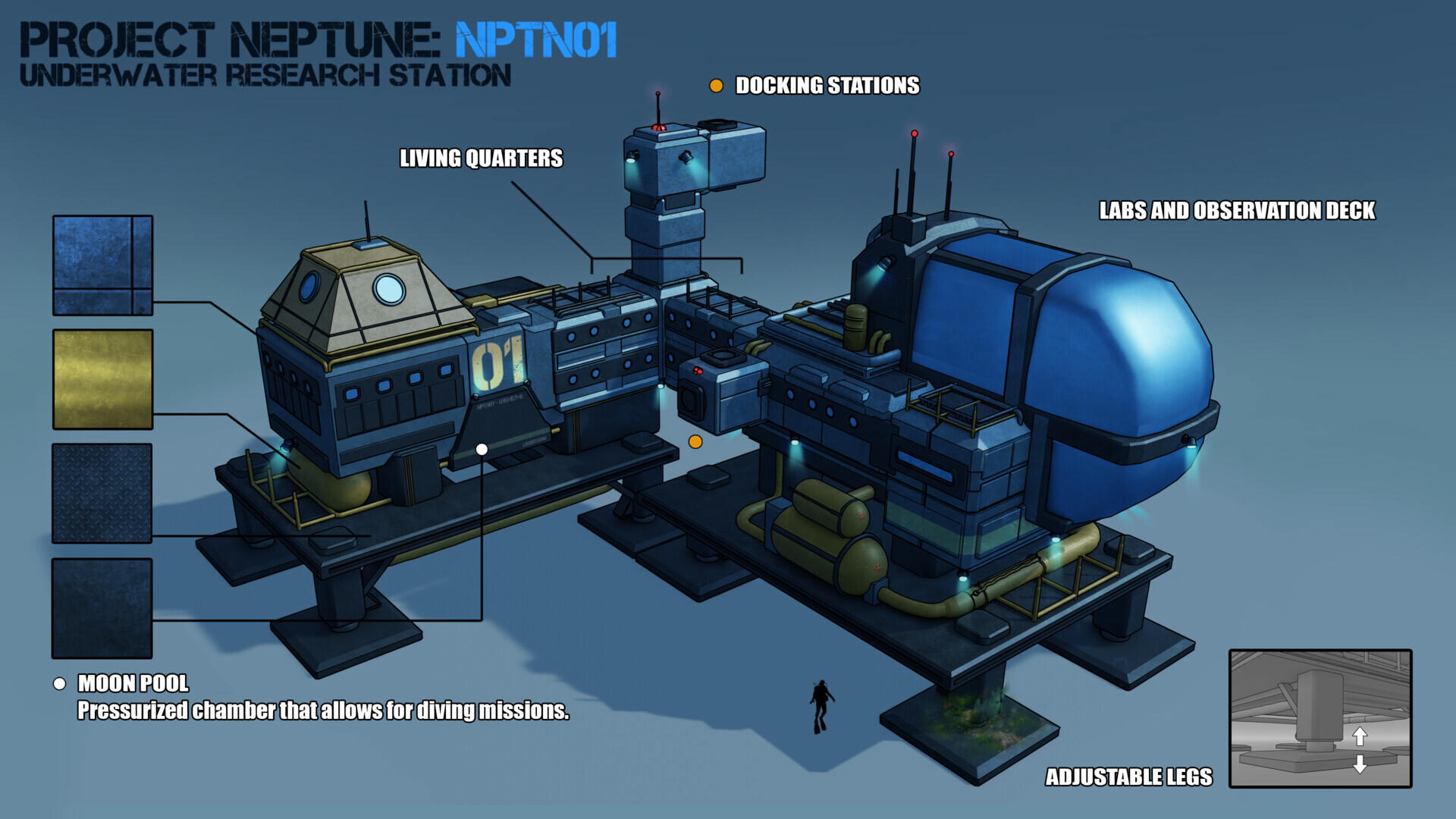 Tyler edlin - Elderidge Base Design