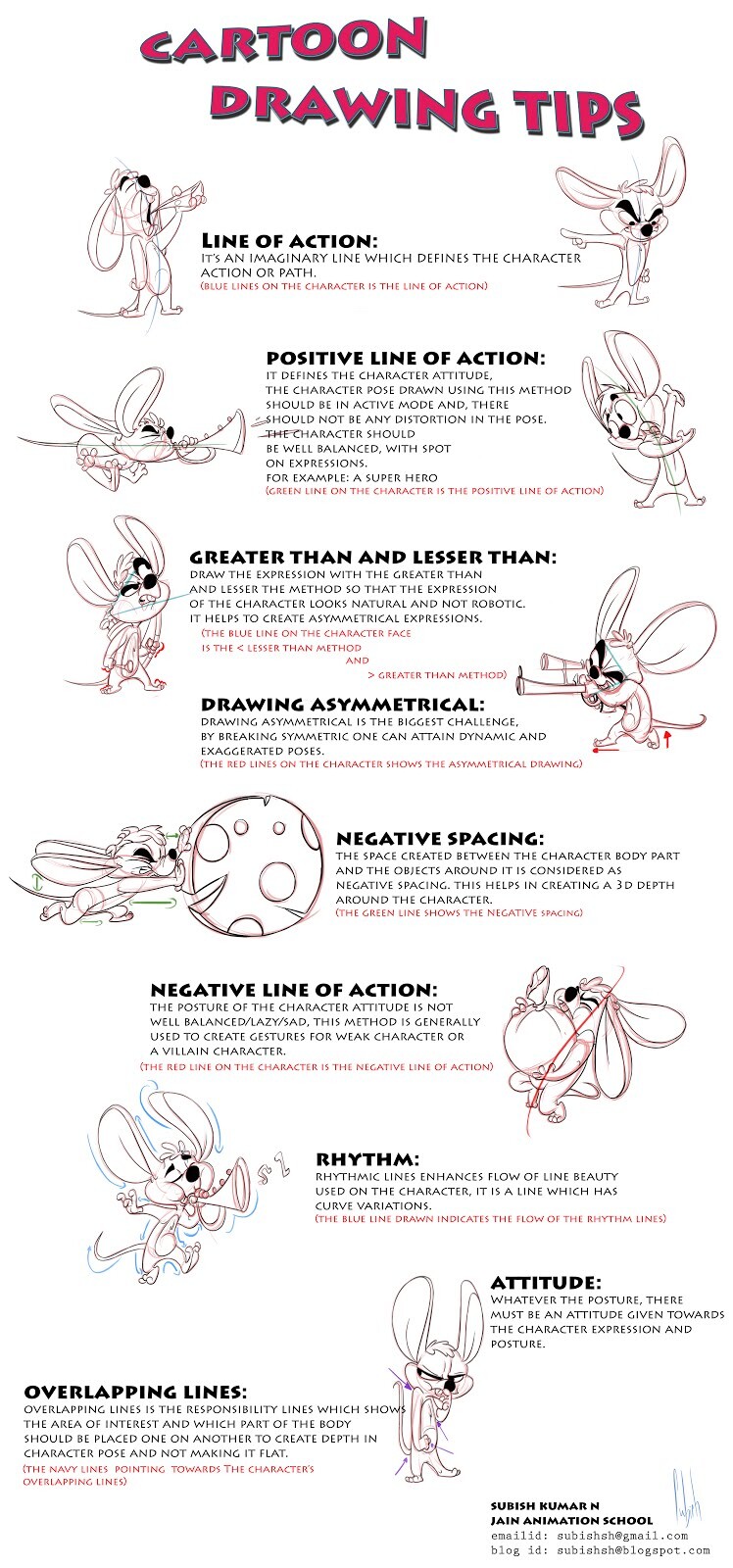 ArtStation - Line of action