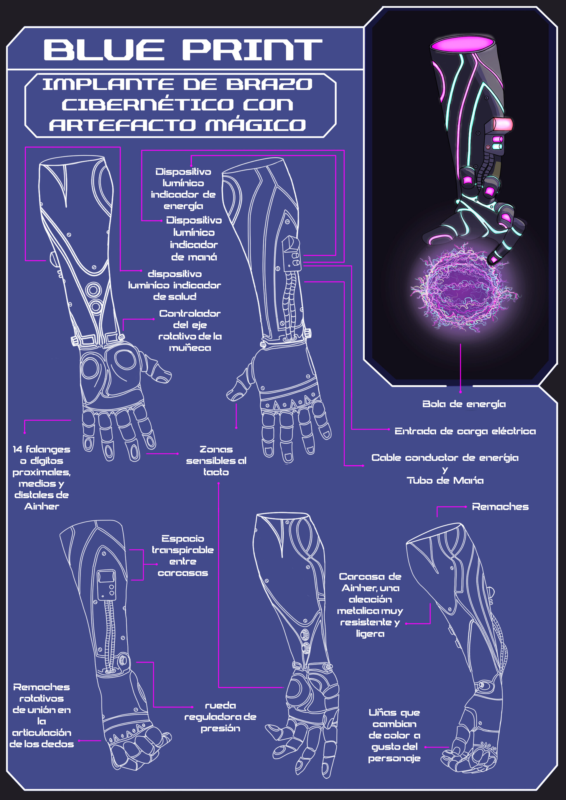 ArtStation - Bhel Kand, Blue Print Prop, Bionic Arm of Nishtha