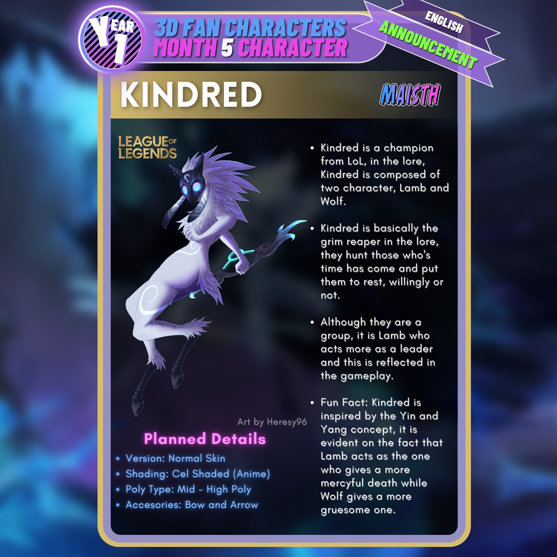 ArtStation - Announcement! | 3D Fan Characters (Week 1 / Month 5 ...