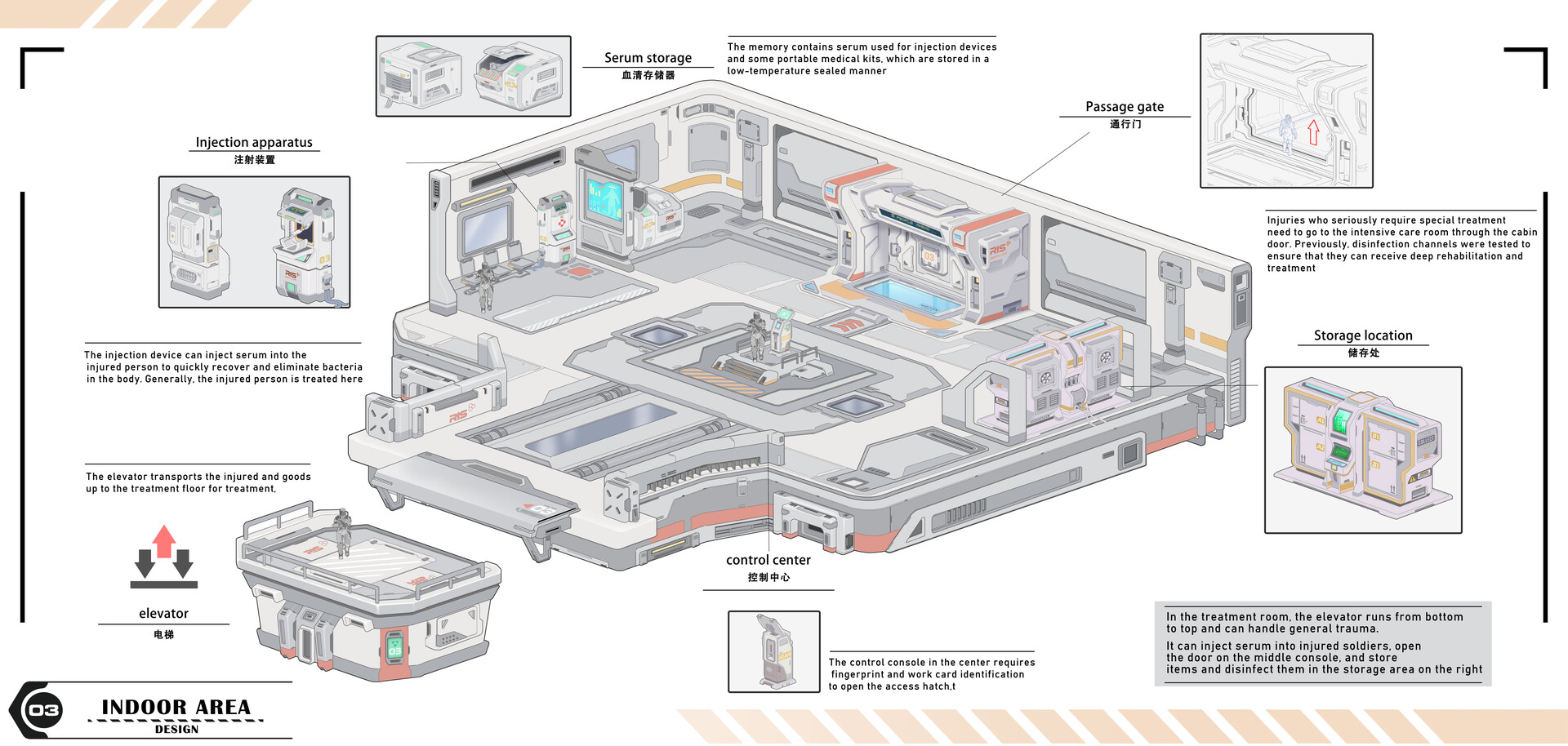 ArtStation - sci-fi TEST