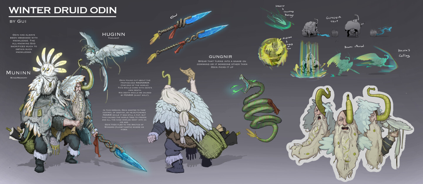 Brainstorm School - CH1 Character Design 1 Student Showcase