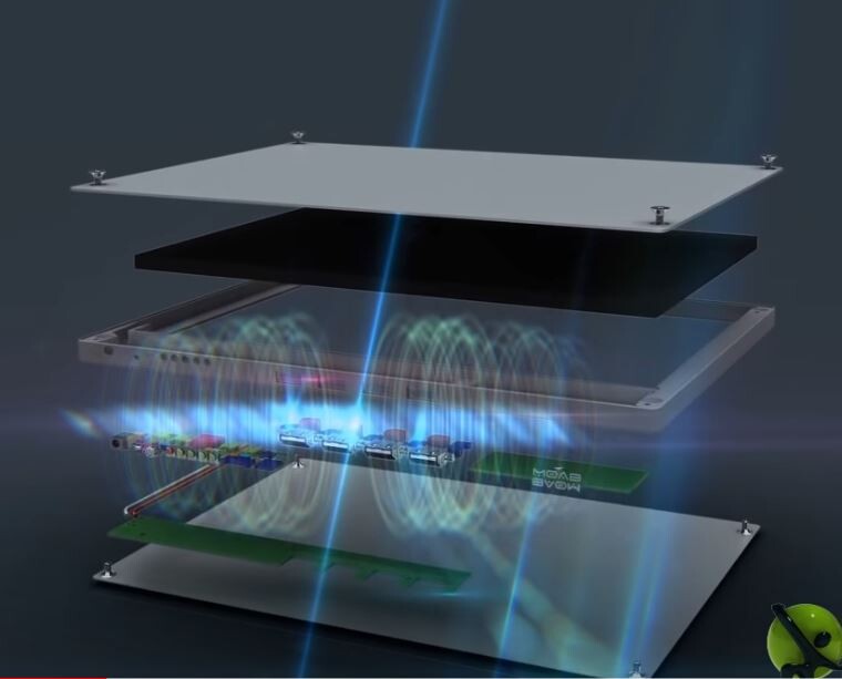 Yantram Architectural Design Studio - Top 3D Product Modeling Services ...