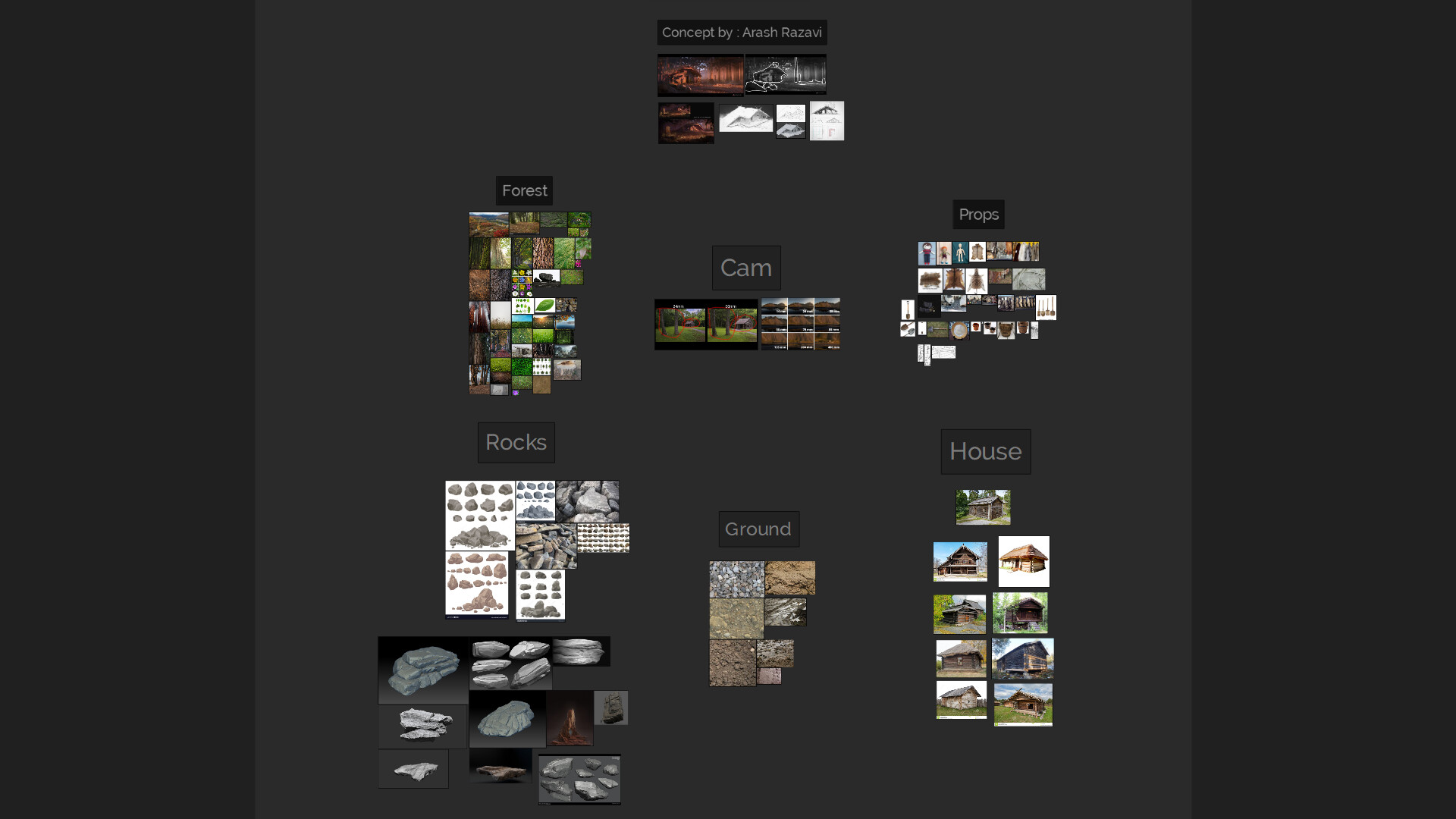 Youssef Adel - Fan Art ( Borealis II )