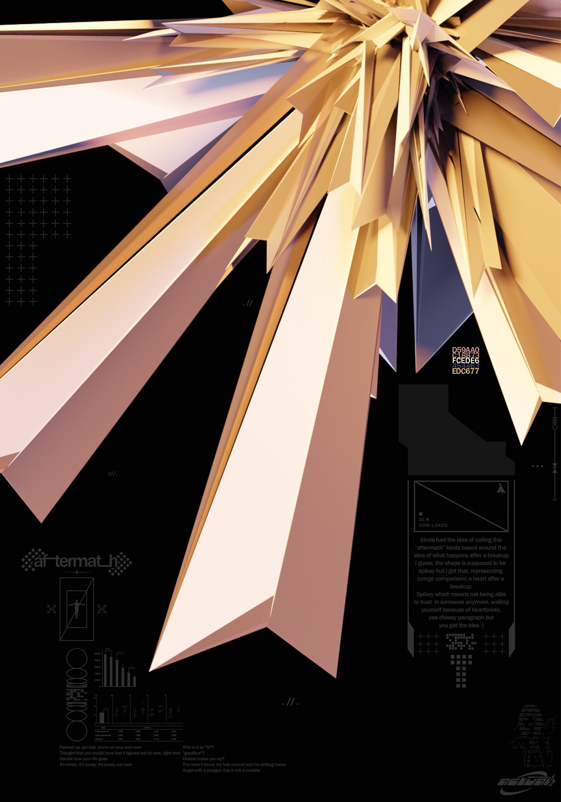 ArtStation - aftermath // d59aa0