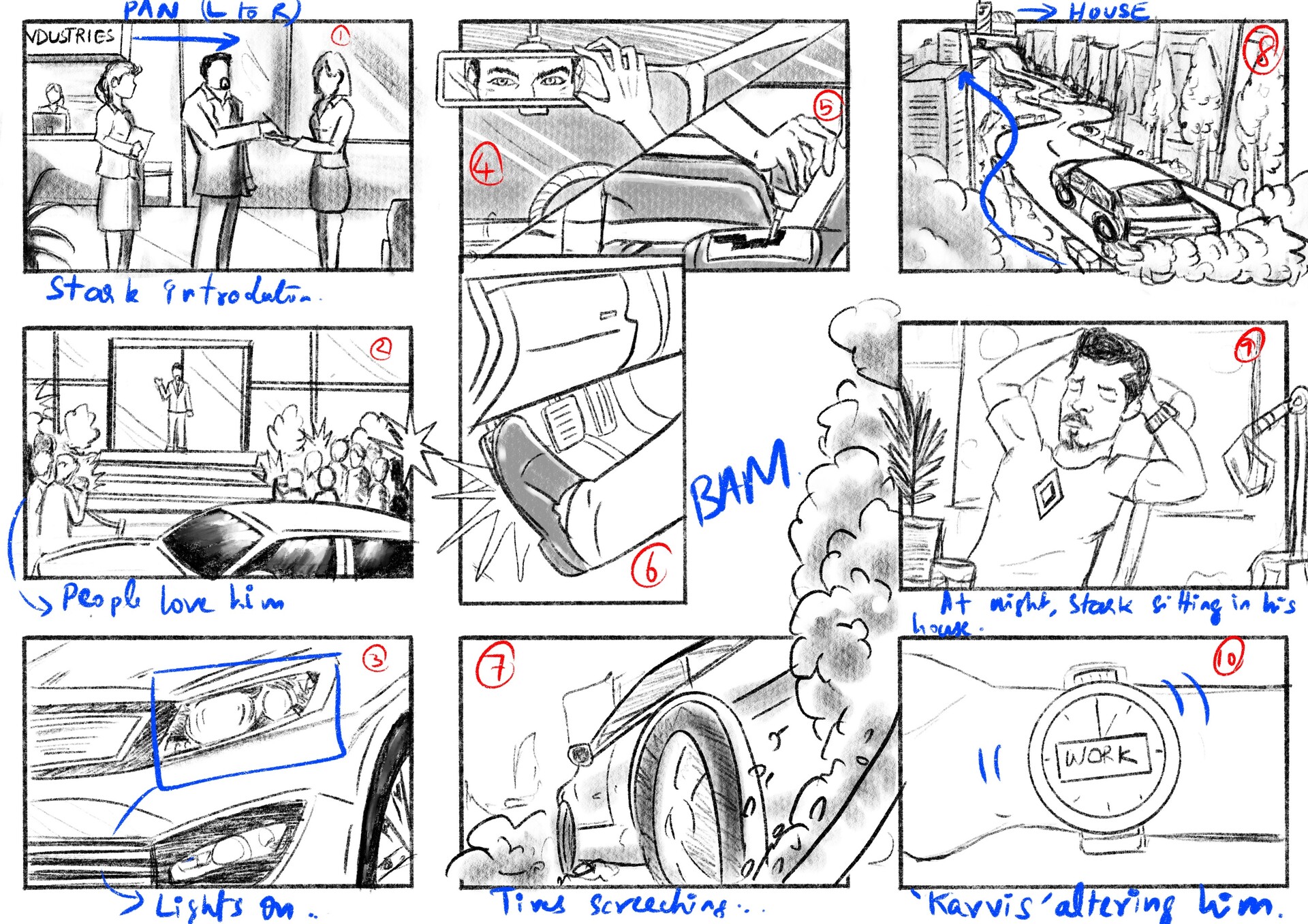 ArtStation - Storyboard practice