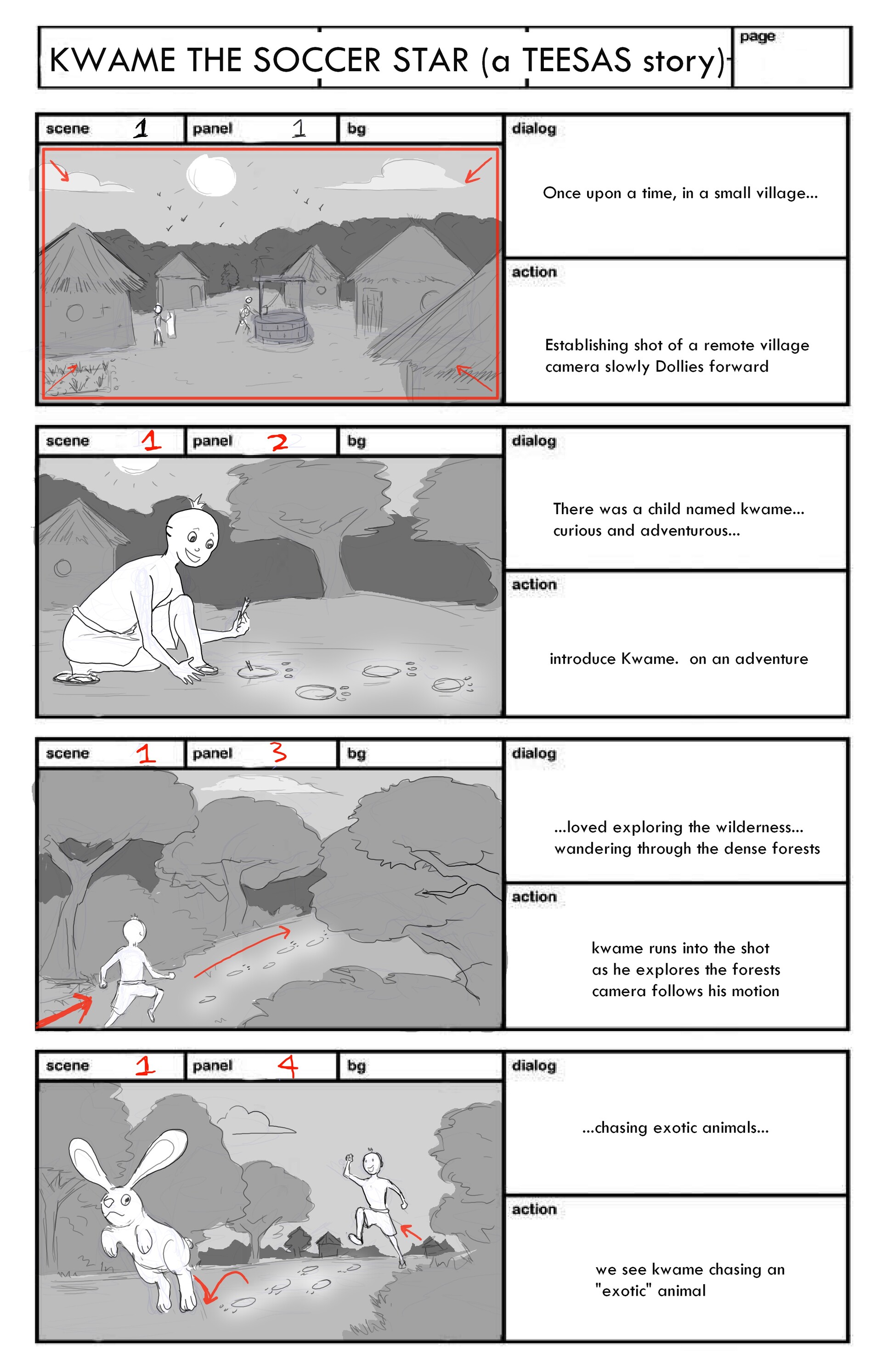 ArtStation - Animation storyboard sample