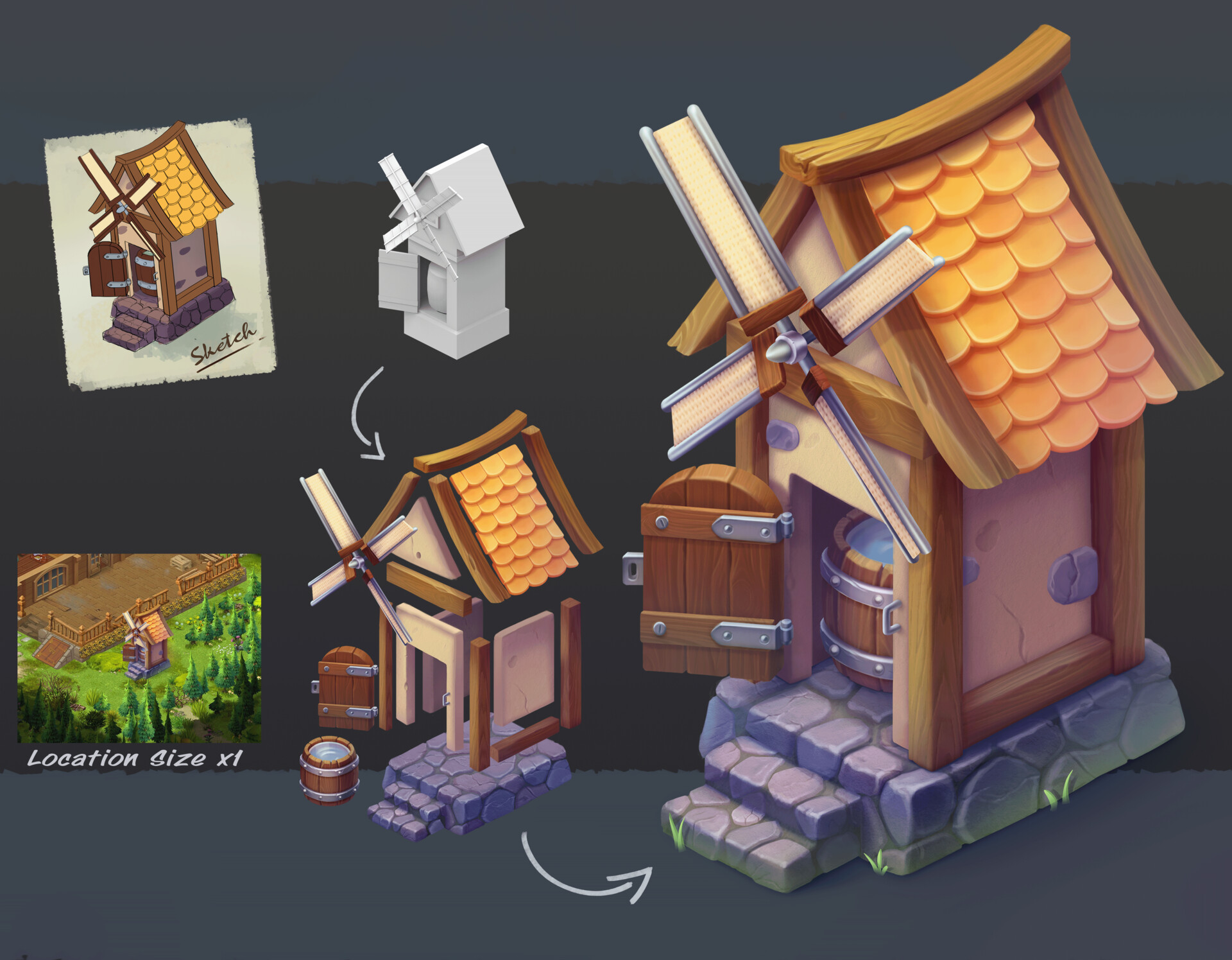 ArtStation - Casual Mill