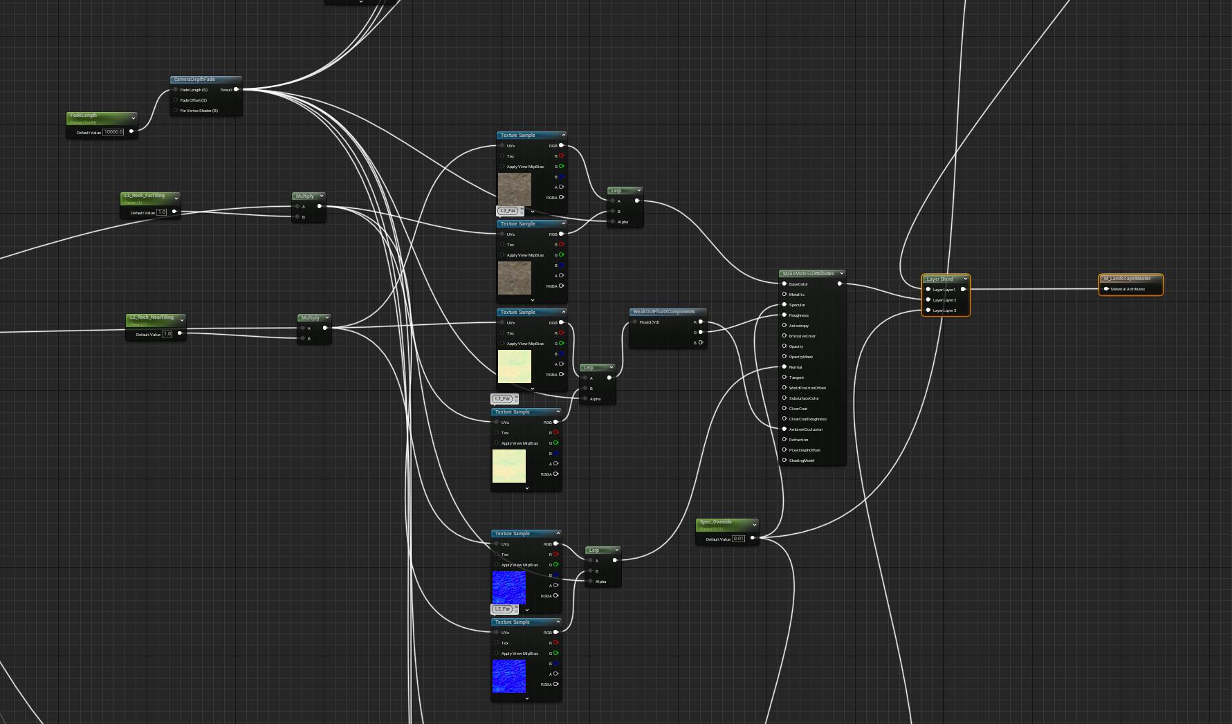 Raymond Martinez - UE5 Landscape Practice