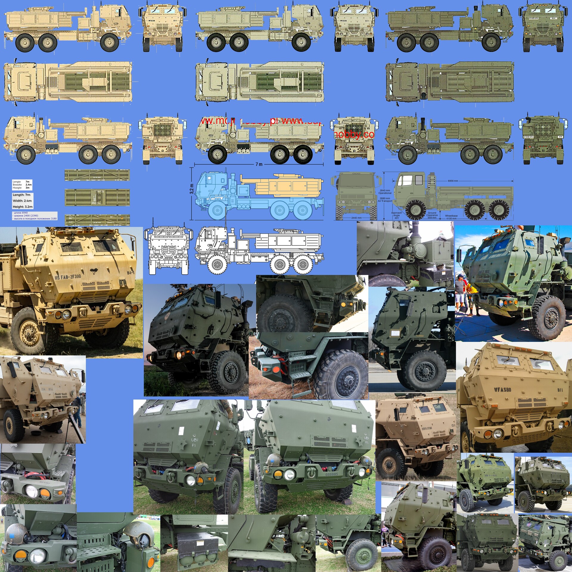 ArtStation - Himars M142