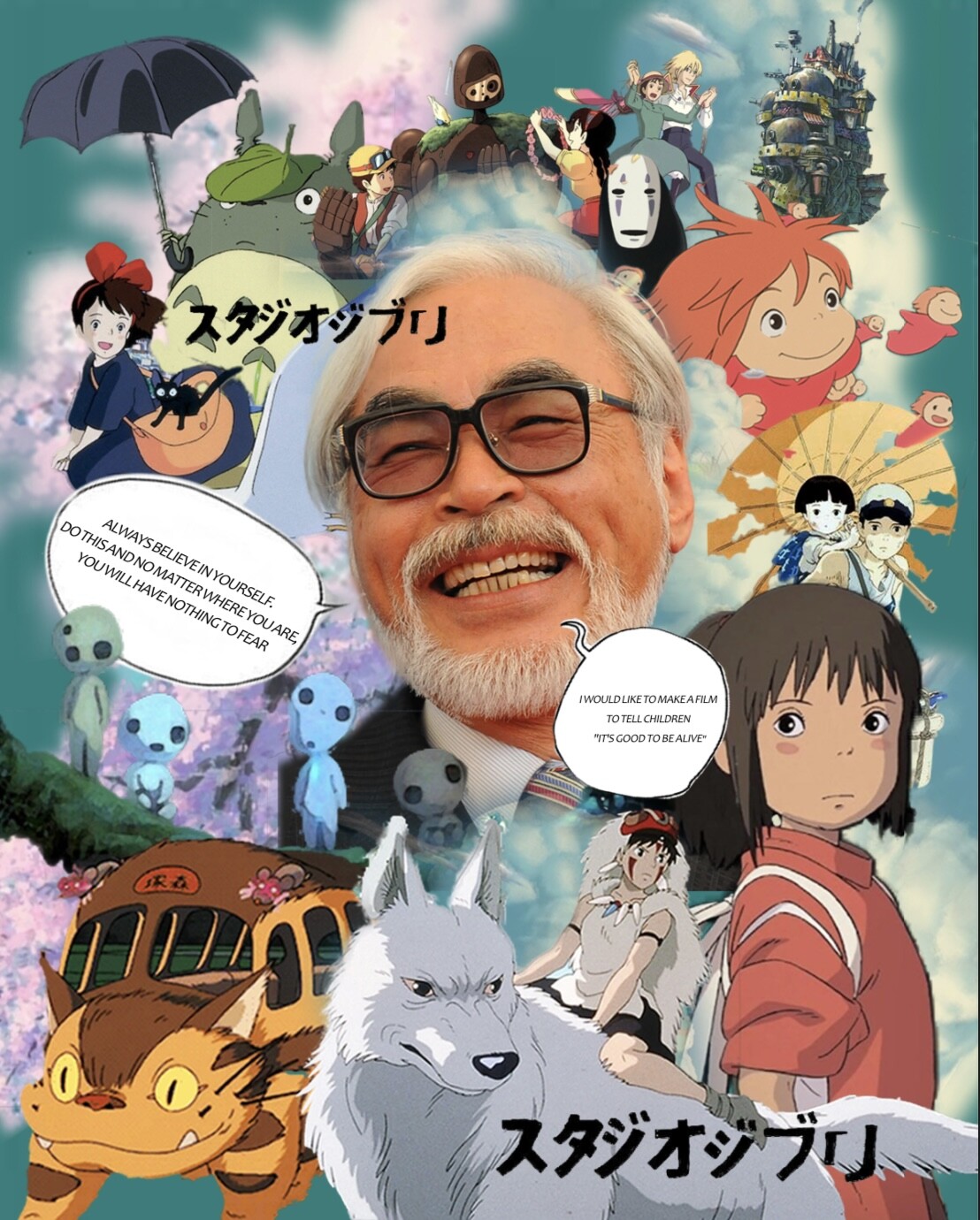 Studio Ghibli Character Collage