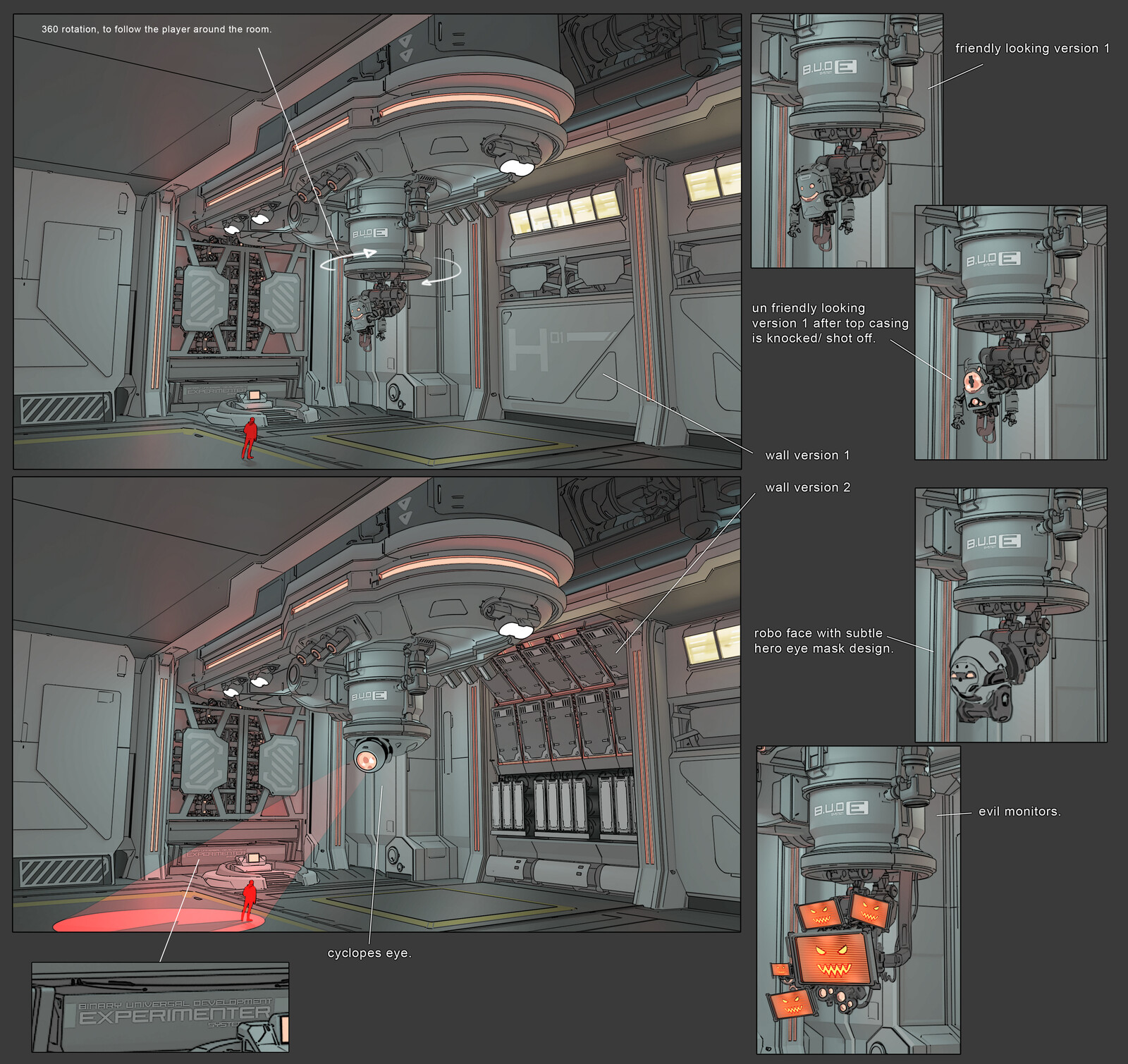 Chris Ortega - Superior Doom Room Concepts