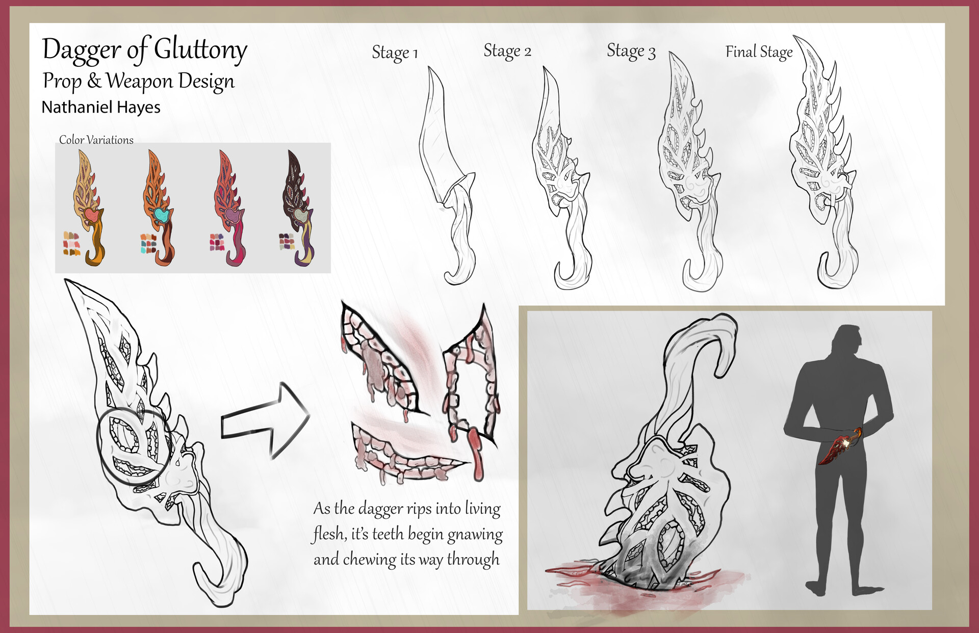 Nathaniel Hayes - Weapon 3 | Dagger of Gluttony | Weapon Design