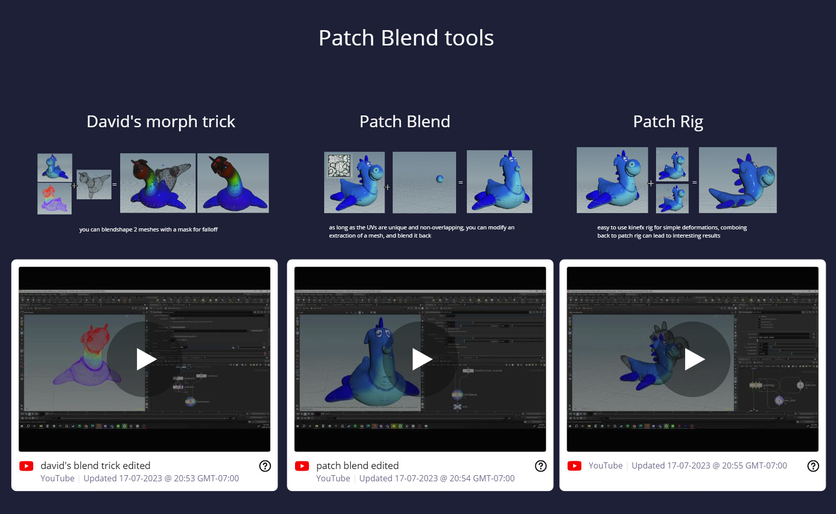 ArtStation - Patch Blend and Patch Rig