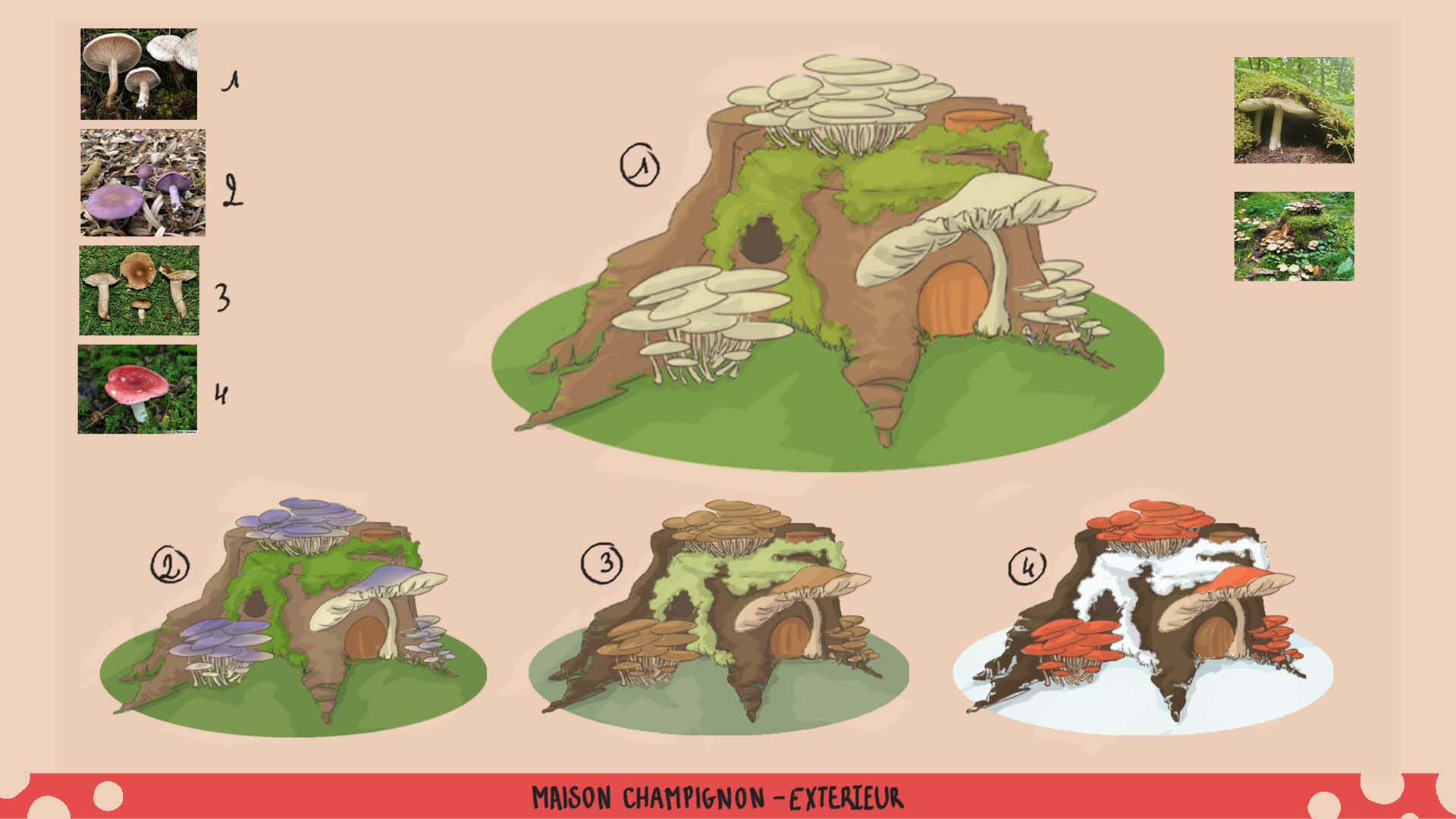 ArtStation - Mushroom House