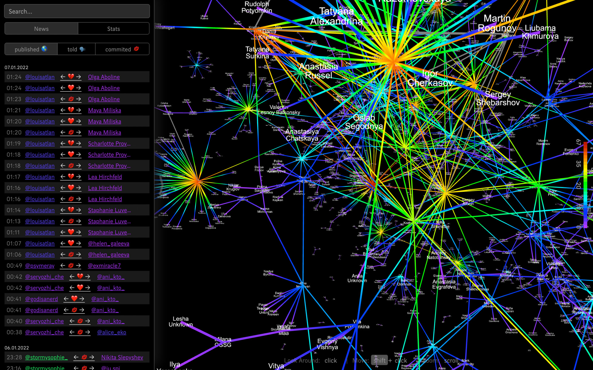 ArtStation - kiss-graph.com
