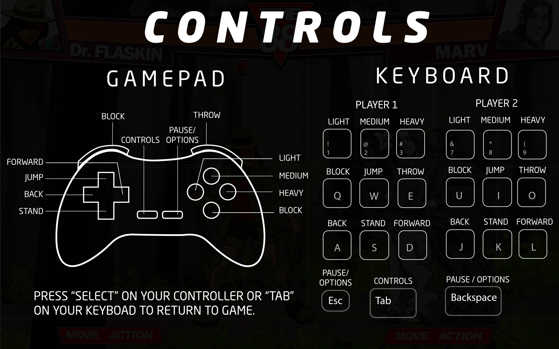 The Art of Alan McMillian - Mega Knockdown - Control Layout Screen Concept