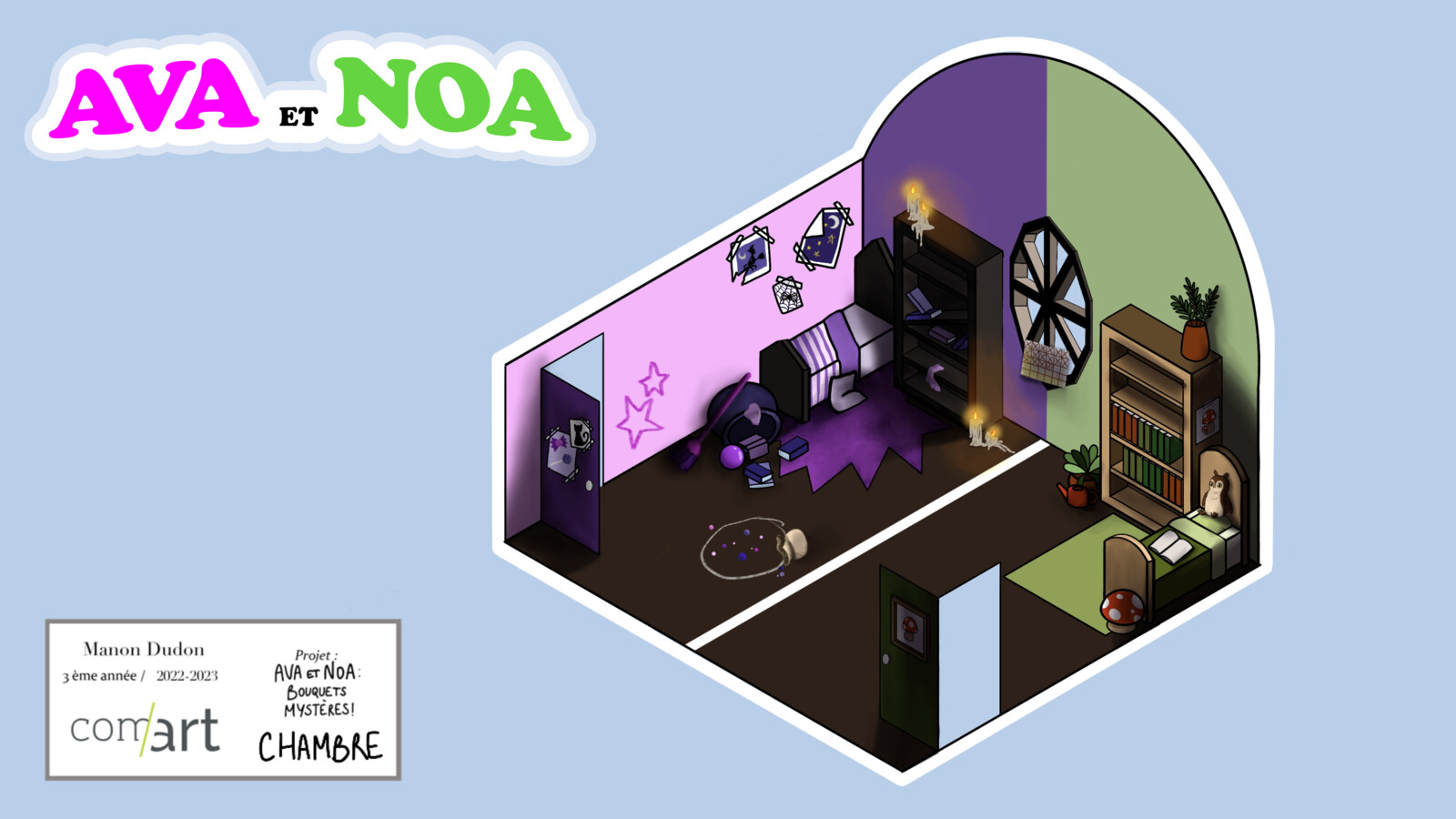 "Ichidrew" Manon Dudon - Ava & Noa- 3D preschool+ serie- Concept art