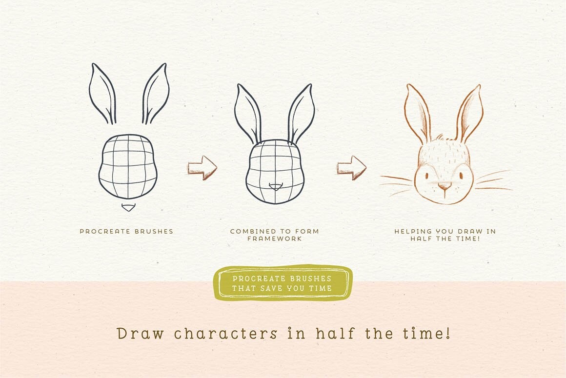 Revo - Procreate Character Drawing Toolkit